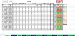 Usmc Fitness Report Tracker Excel - Wearable Fitness Trackers
