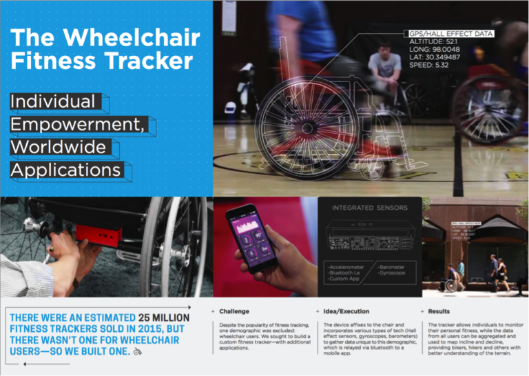 Wheelchair Fitness Tracker - Wearable Fitness Trackers