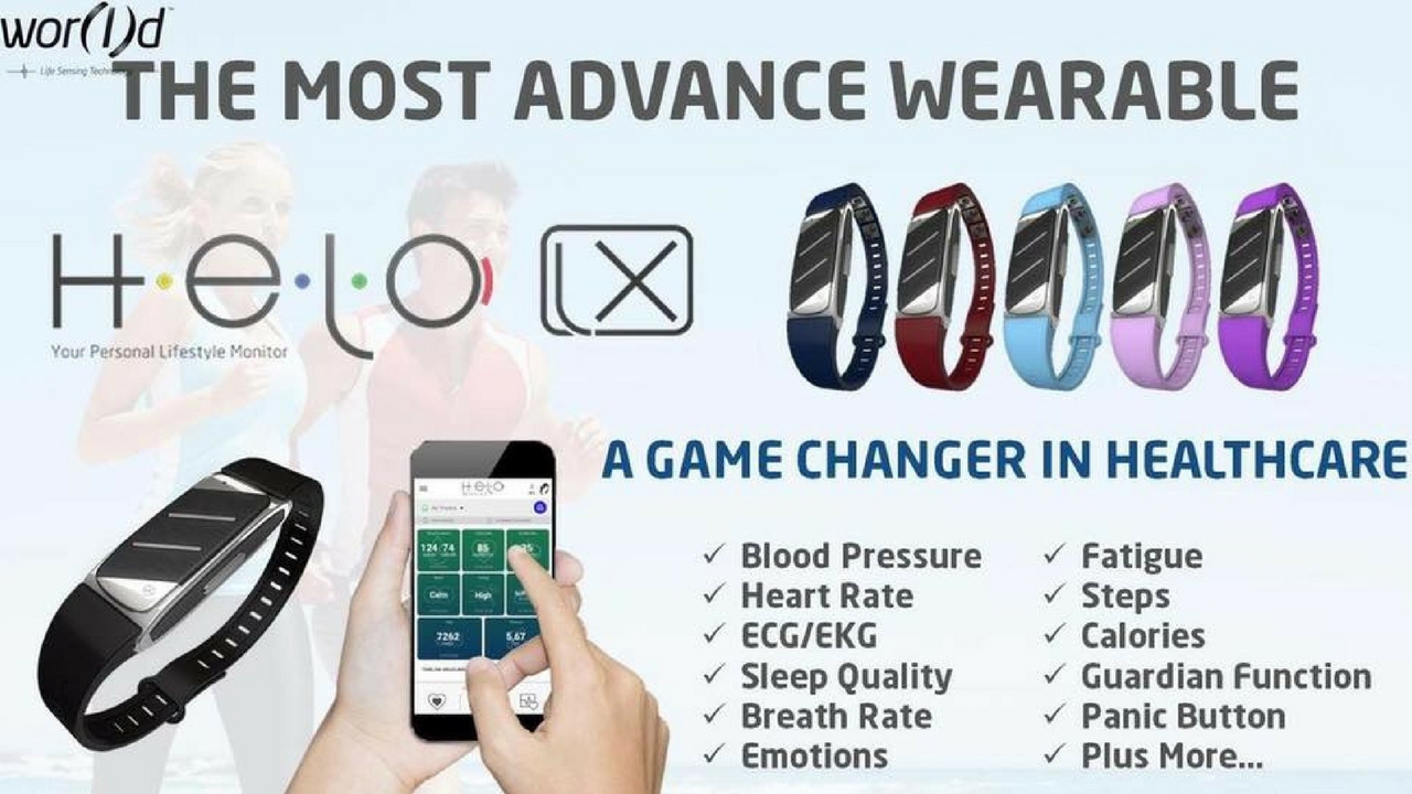 Who Makes Helo Fitness Tracker Tracker - Wearable Fitness Trackers