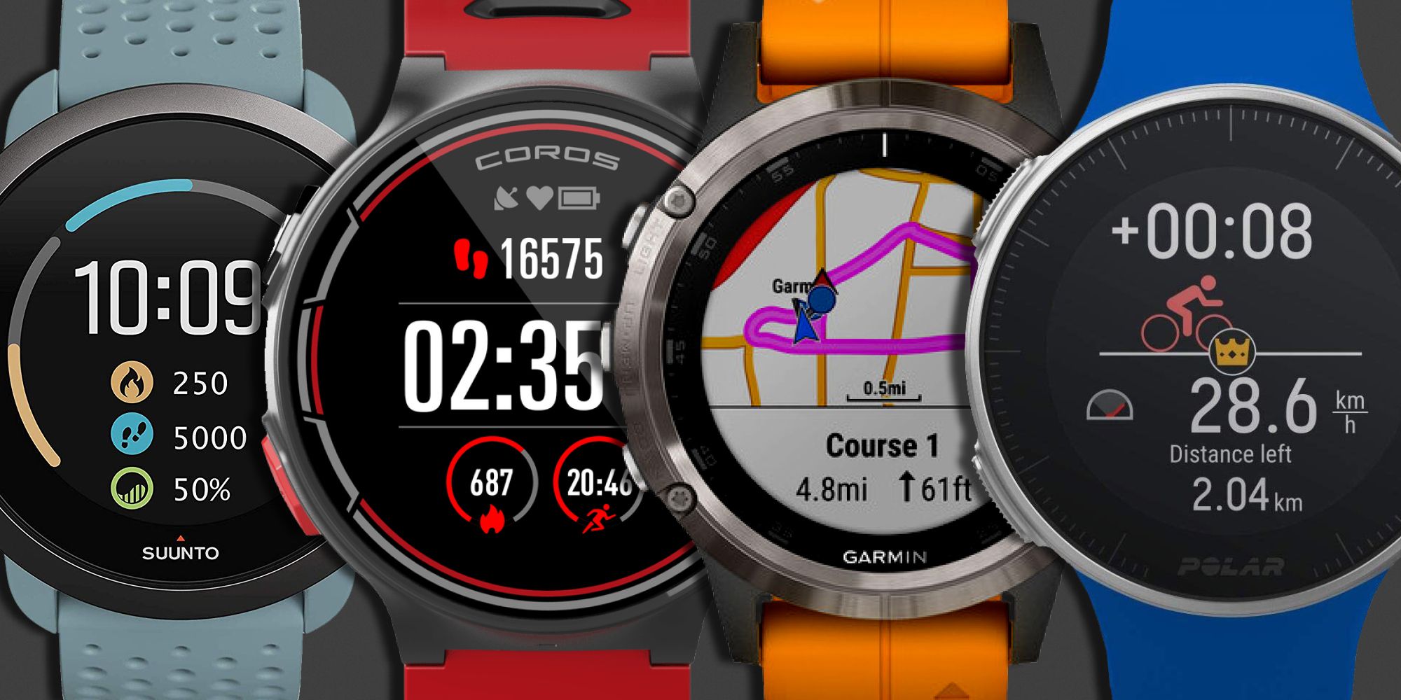 What Is The Best Fitness Tracker For Biking? - Wearable Fitness Trackers