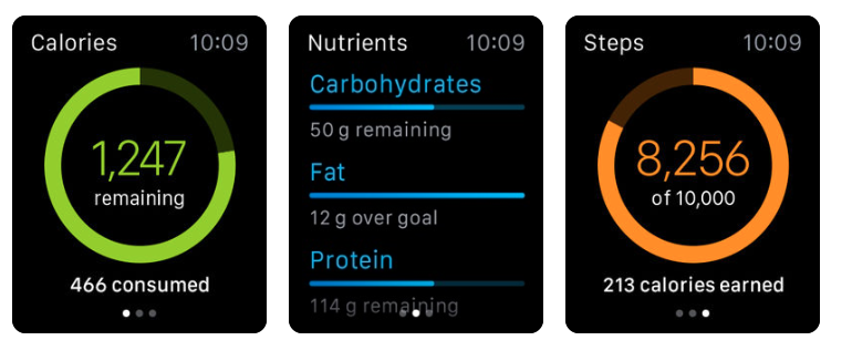 Best Calorie And Fitness Tracker App Wearable Fitness Trackers