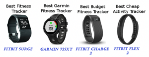 Fitness Tracker Comparison 2017 - Wearable Fitness Trackers