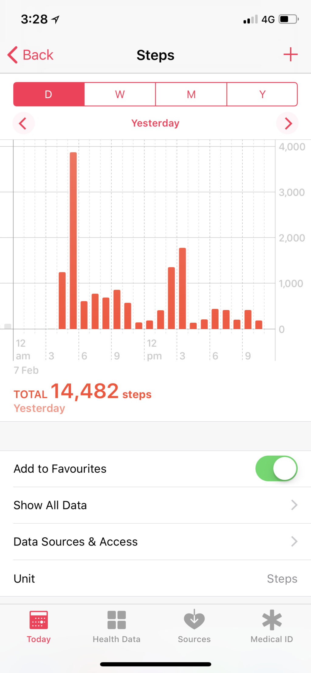 Does my phone count my steps? - Wearable Fitness Trackers